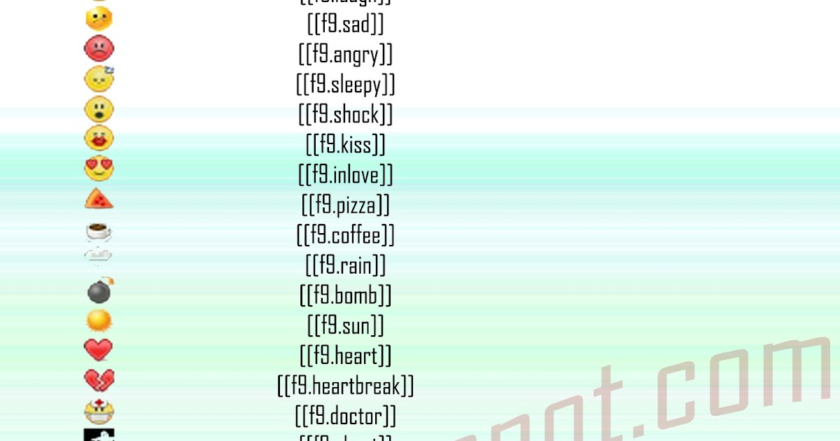 FB Tricks and Tips: New & Awesome Smiley Codes For Facebook 2012