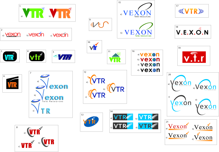 Summer Placement - Internship Report