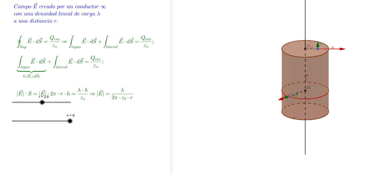 CAMPO ELÉCTRICO CREADO POR UN HILO INFINITO CARGADO