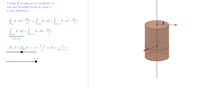 CAMPO ELÉCTRICO CREADO POR UN HILO INFINITO CARGADO