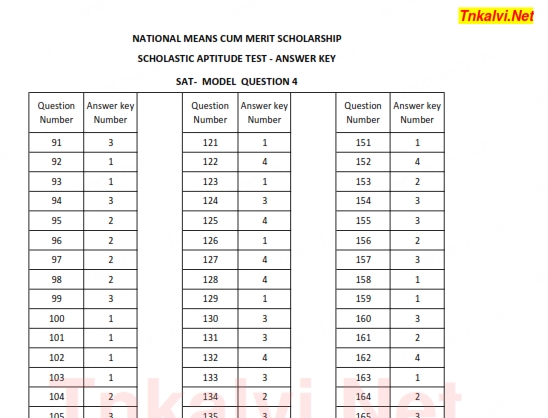 NMMS Exam - SAT Model Question Paper 4 - Answer Key - Tnkalvi .net