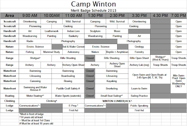 Golden Empire Council Scout Camps: Camp Winton