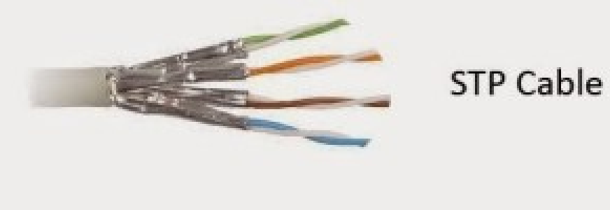 টুইস্টেড পেয়ার ক্যাবল দ্বিতীয় অধ্যায় পার্ট-7 - HSC ICT