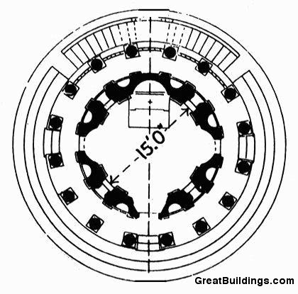 architect design™: Bramante's Tempietto, Rome