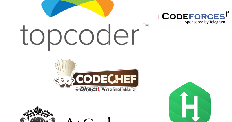 On Which Coding Platform Should I Practice?