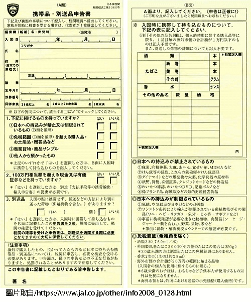 Jalan Jalan ke Korea/Jepun: 日本入境记录卡& 申告單 Japan Arrival Card