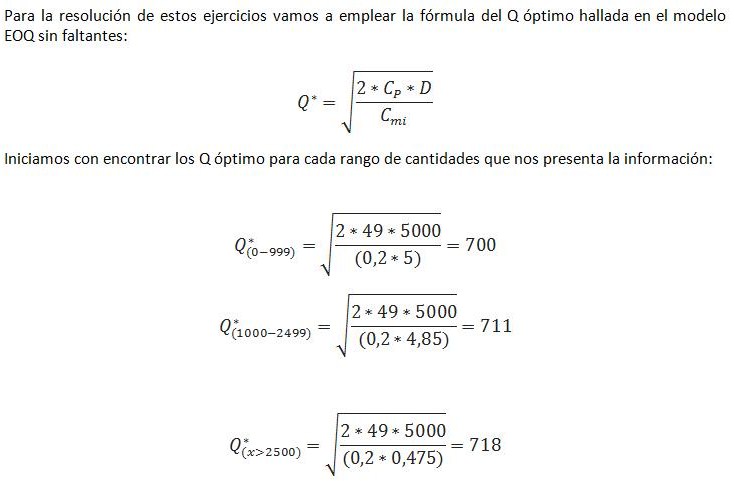 Investigación de Operaciones II: MODELOS EOQ CON DESCUENTO POR CANTIDADES