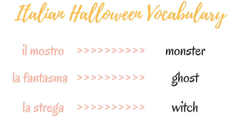 Viva la dolce!: ITALIAN HALLOWEEN VOCABULARY