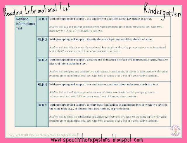 Speech Therapy: Common Core Goal Bank!