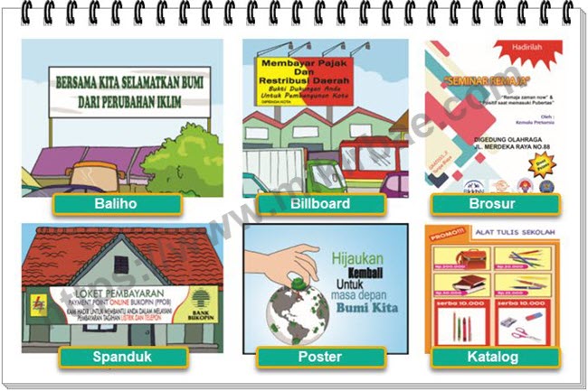 Materi Reklame Kelas VI Tema 6 Subtema 3 | Mikirbae.com