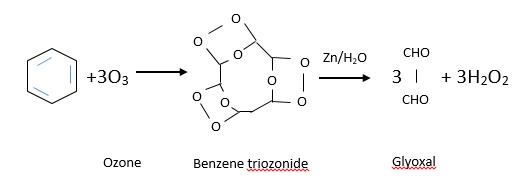 Chemfastlearning: Aromatic hydrocarbon