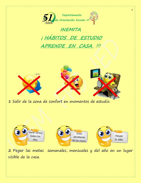 ORIENTACIÓN ESCOLAR J. TARDE. INEM DE KENNEDY: HABITOS DE ESTUDIO ...