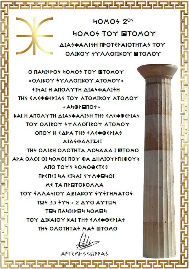 ΟΙ 2 ΝΟΜΟΙ ΑΣΦΑΛΕΙΑΣ ΤΟΥ ΕΛΛΑΝΙΟΥ ΑΞΙΑΚΟΥ ΣΥΣΤΗΜΑΤΟΣ - ΦΙΛΙΠΠΟΣ Ο ΑΚΑΡΝΑΝ
