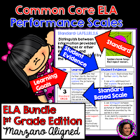 Sasha's Creations: Why Use Performance Standards?