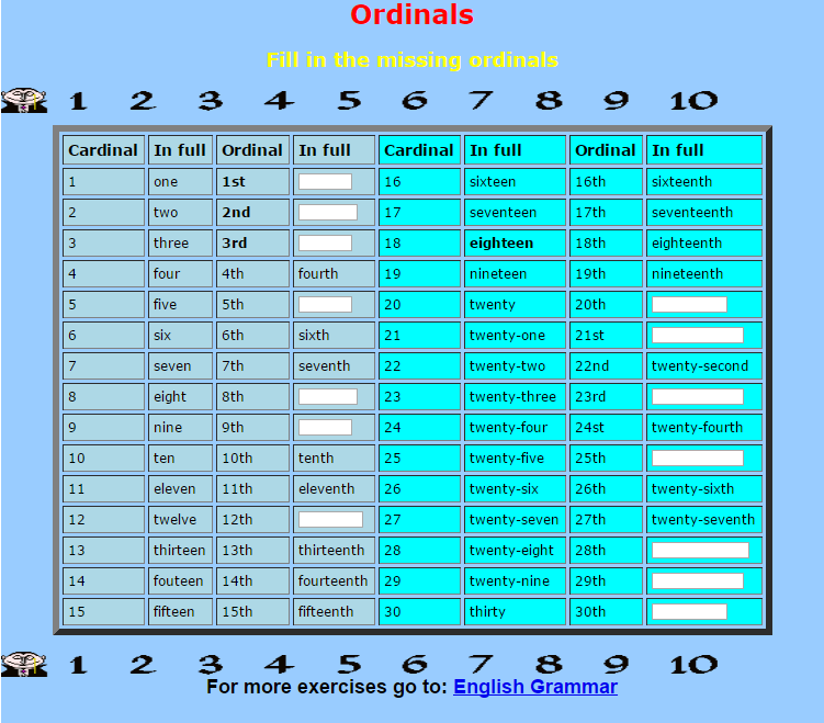 Blog De Ingl s De Amparo Write The Ordinal Numbers In Full blog-de-ingl-s-de-amparo-write-the-ordinal-numbers-in-full