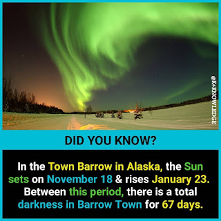 New Amazing Facts Collection Download With Images