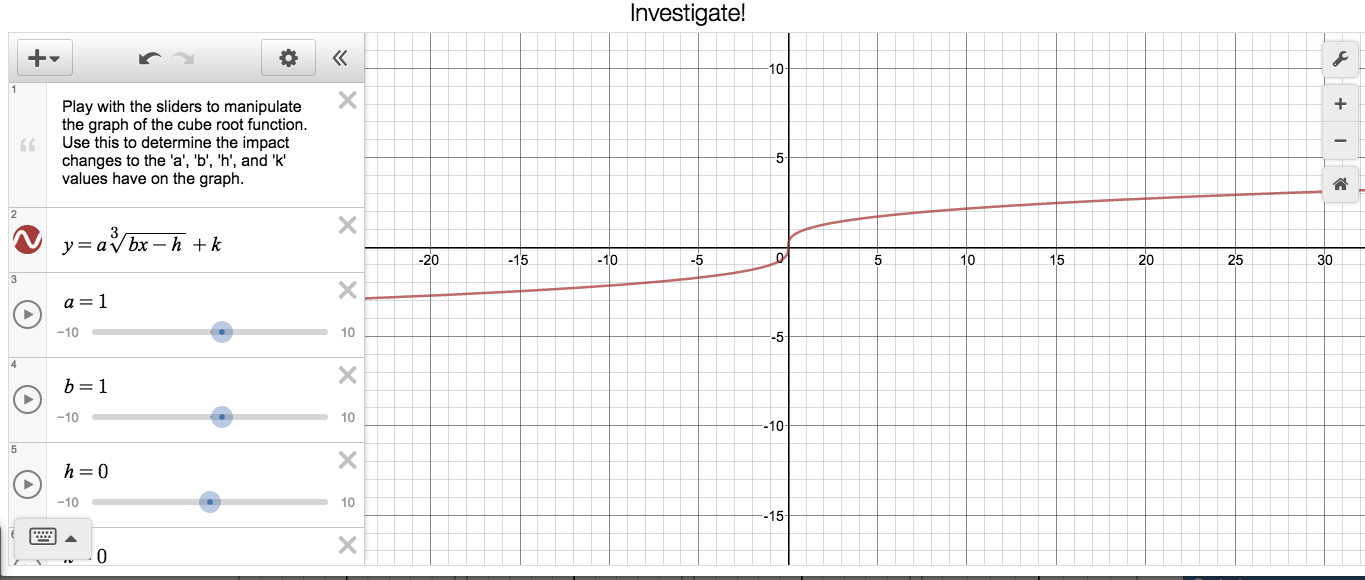 Adventures in Teaching High School: Desmos Activities