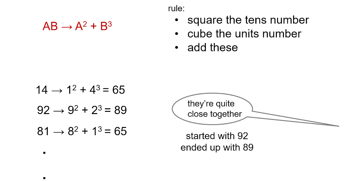 MEDIAN Don Steward mathematics teaching: ABC