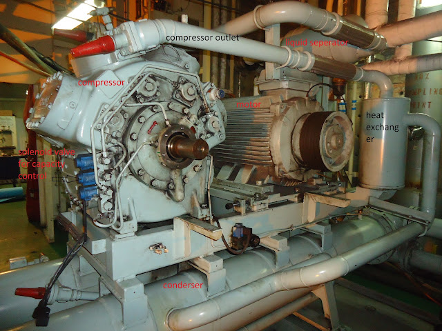 Marine Sea Time: AIR CONDITIONING PLANT IN SHIP