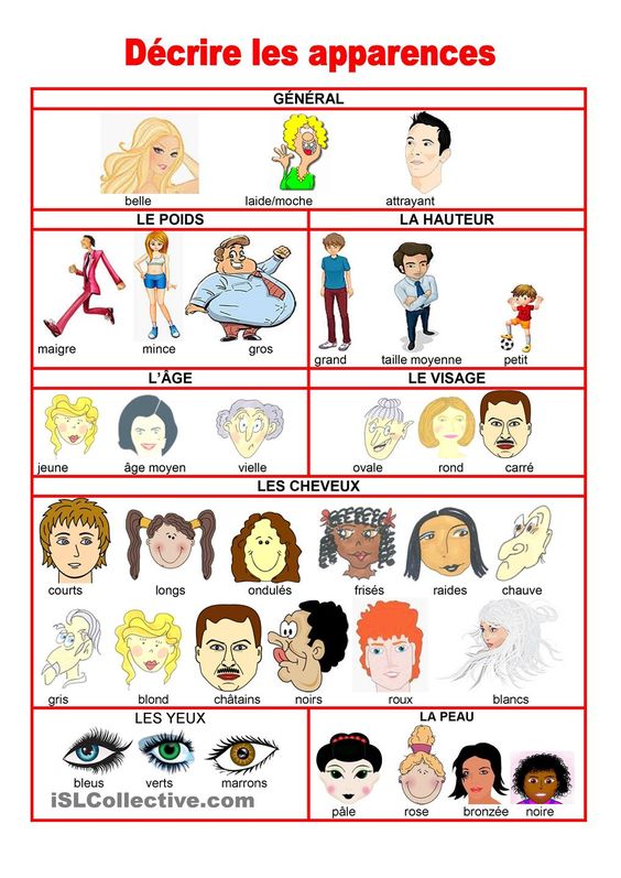 APRENDEMOS COMPARTIENDO JUNTOS: LA DESCRIPTION