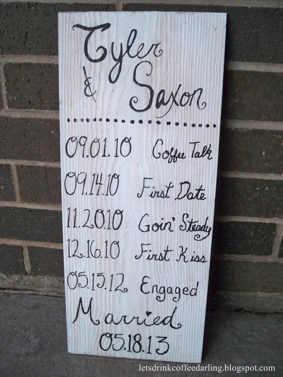 Let's Drink Coffee, Darling: Wedding Decoration Details: Signs & Budget ...