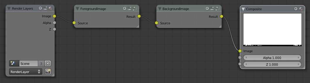 imoverclocked: Blender 2.5 Compositing from Python