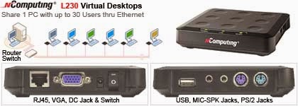 NComputing PC Murah dan Hemat: Jual NComputing L230 >> Thin Client / PC Station