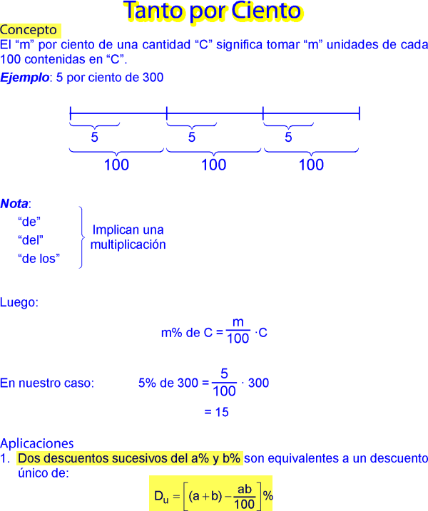 PORCENTAJES EJEMPLOS Y EJERCICIOS RESUELTOS DE TANTO POR CIENTO