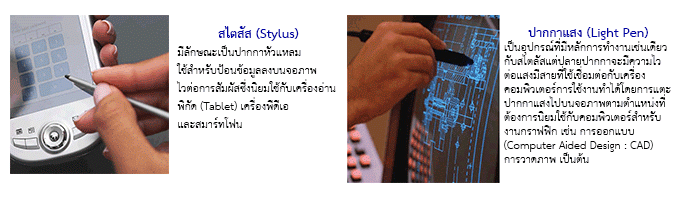 หน่วย1: ระบบปากกา (Pen-Based System)