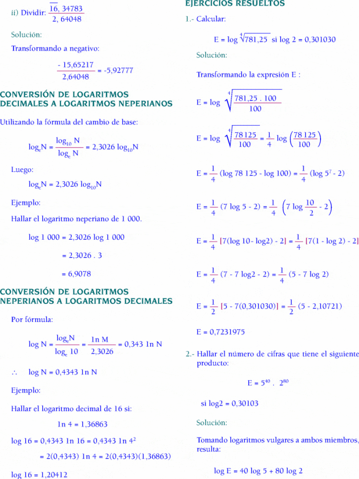 LOGARITMOS FÓRMULAS Y EJERCICIOS RESUELTOS PDF