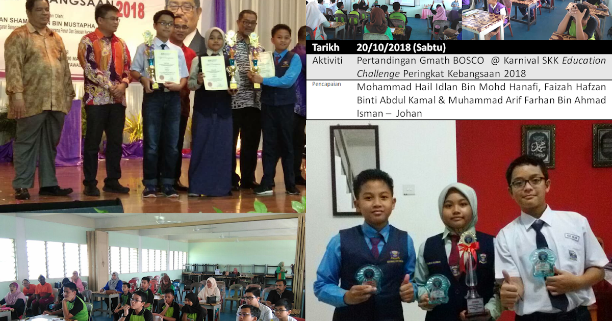 BLOG RASMI SK MUTIARA KOTA KINABALU: Mohammad Hail Idlan Bin Mohd ...