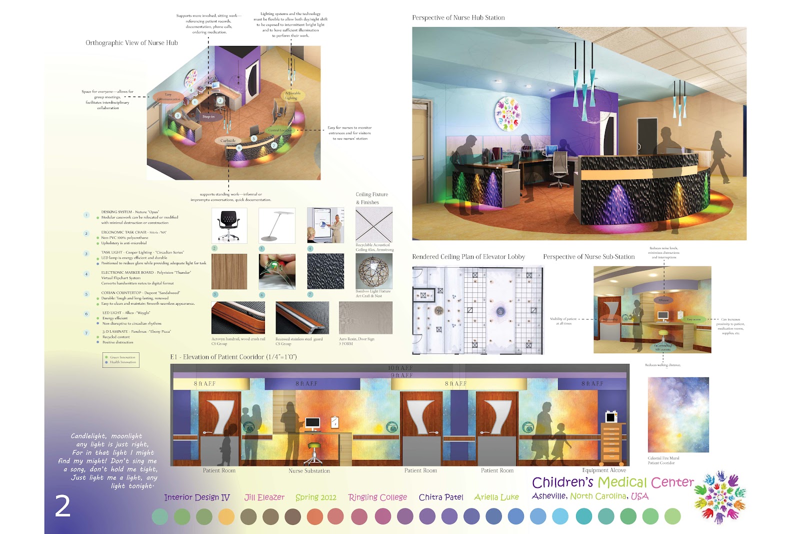 CREATIVE PASSION: Children's Hospital - Healthcare Design