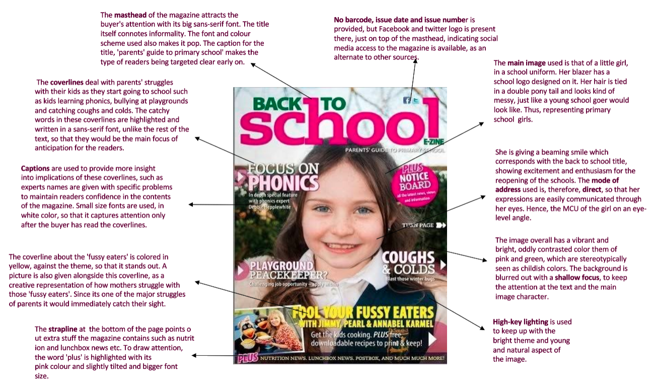 School Magazine Cover Page Analysis