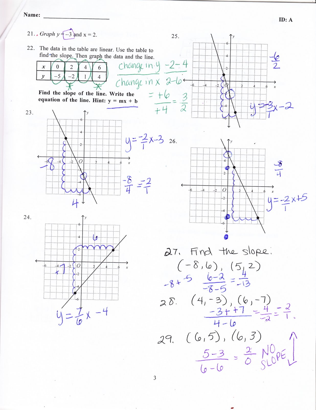 Ms. Jean's Algebra Readiness Blog: Chapter 8 practice test answers