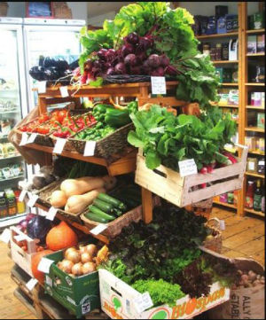 For my Students: Describe your favourite shop