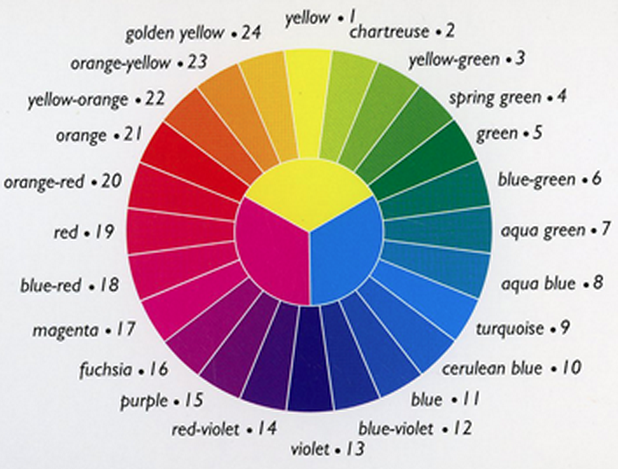 Karen Gaskin: Color Conundrum 2