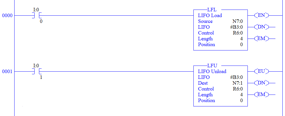 LIFO Instruction in PLC