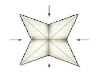 Návod: Jak vyrobit Psi Wheel