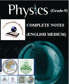 KIPS 9th Class Physics Notes Of All Chapters All boards