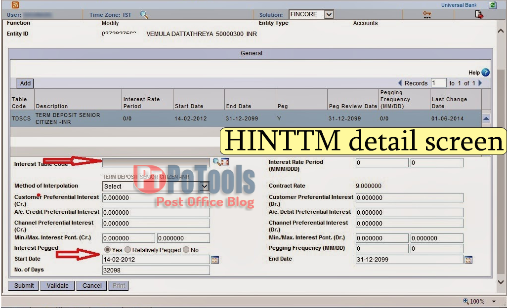 Senior Citizen Savings Scheme (SCSS) Death Claim Closure Within Lockup ...