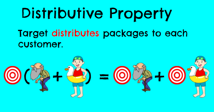 Distributive Property Cartoon