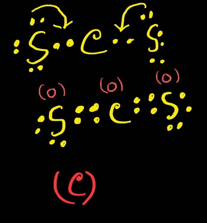 CS2 Lewis Structure ,Valence Electrons ,Formal Charge,Polar or Nonpolar
