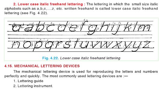 Fundamentals of Engineering Drawing Part - 1 - TechCivil