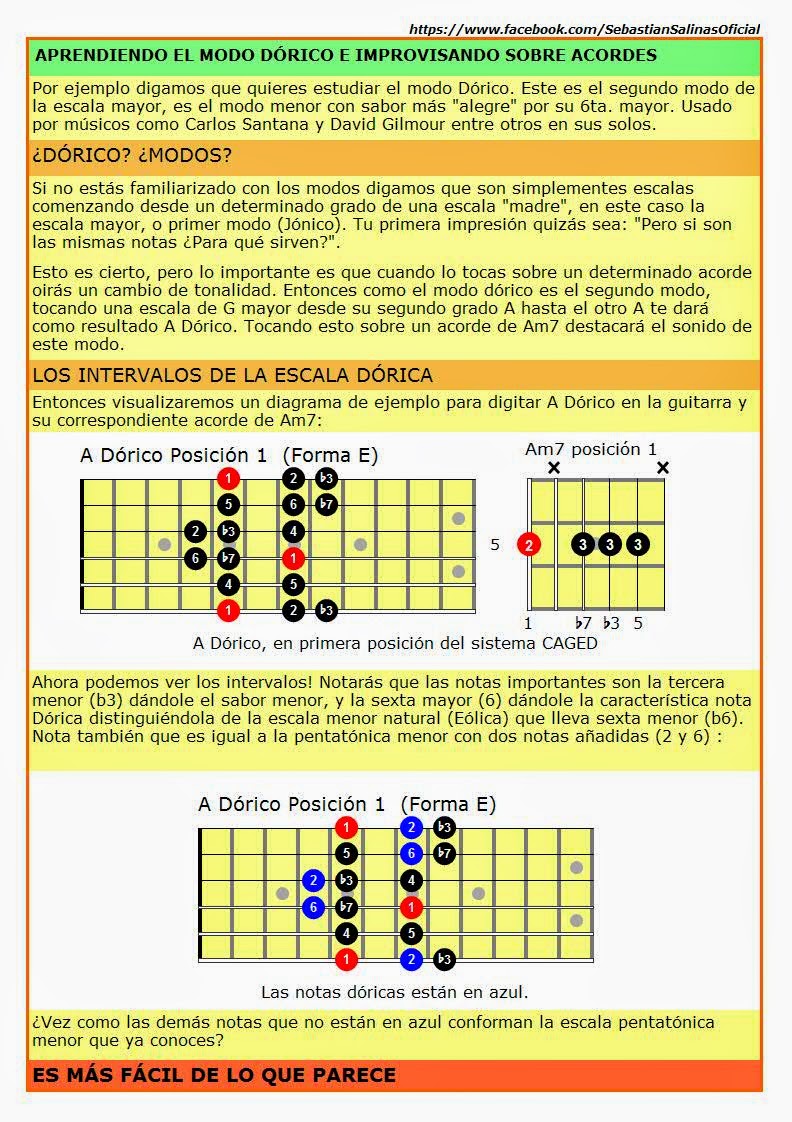 tocapartituras: Clase sobre el uso del modo Dórico en Guitarra
