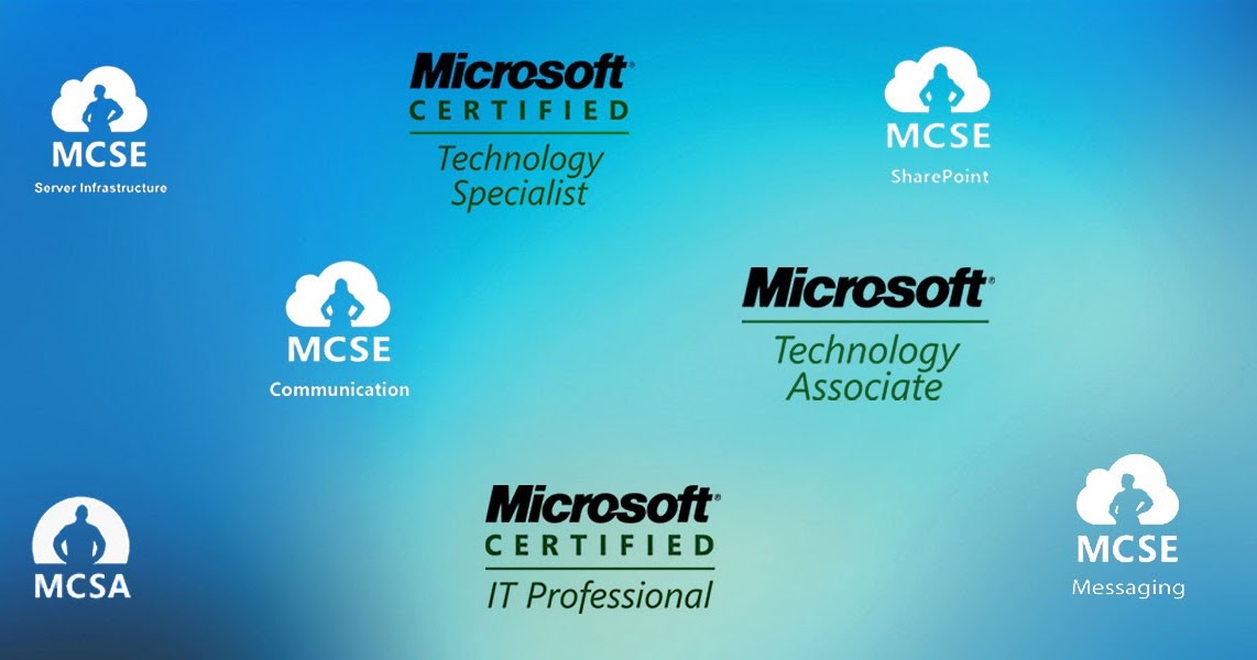 Chia Sẻ Khóa Học Đào Tạo Microsoft - MCSE Kèm Video + Slide Tài Liệu ...