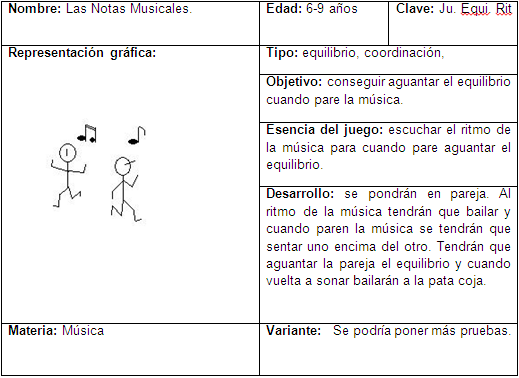 Didáctica del Juego Motor: Juegos Ritmicos