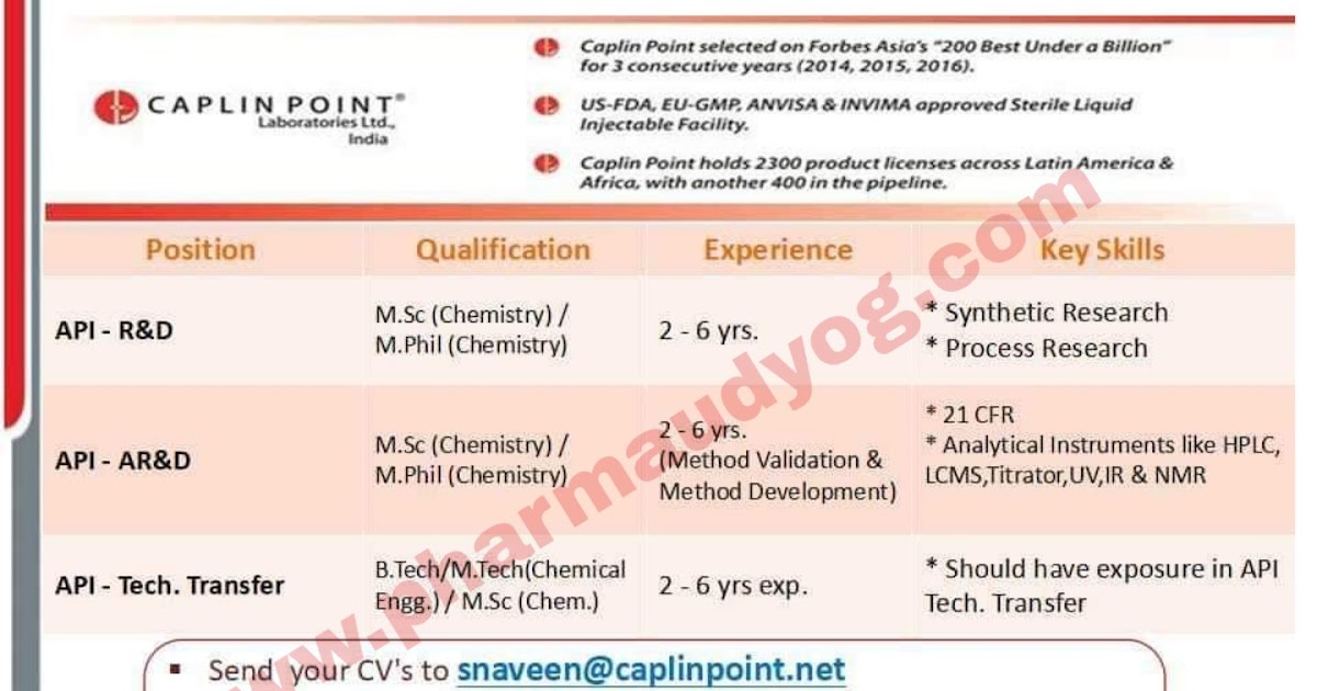 Caplin Point Labs | Walk-in interview for API - RnD | Chennai | Send CV