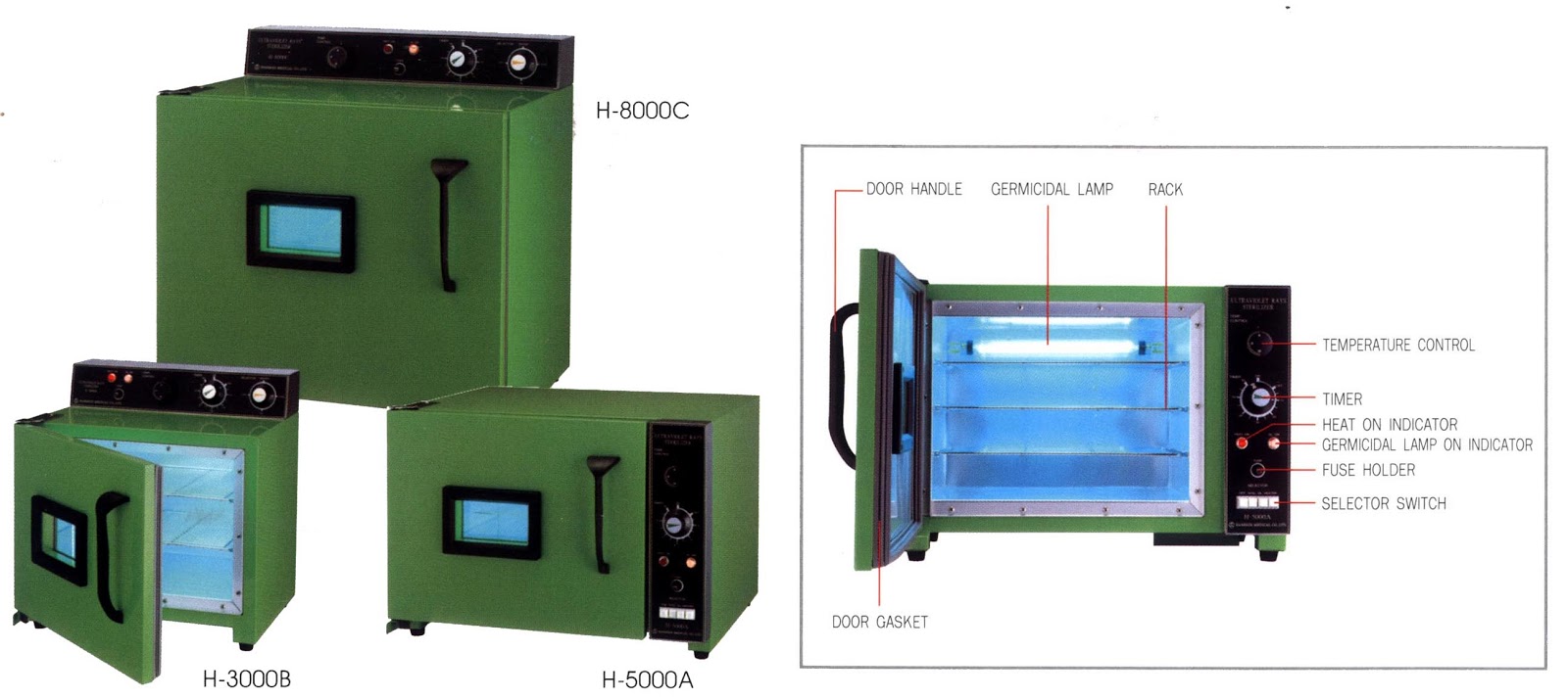 ULTRAVIOLET RAYS STERILIZER ~ Medical Article