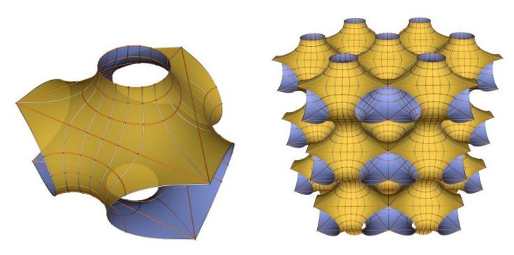 An Exhibition of Minimal Surfaces