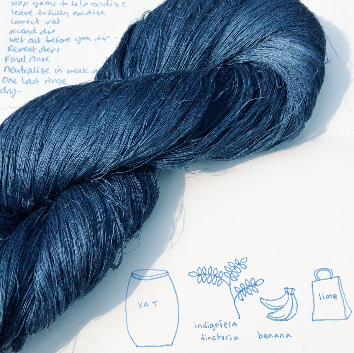Our Favourite Blues – Everything Indigo - the MAIWA BLOG